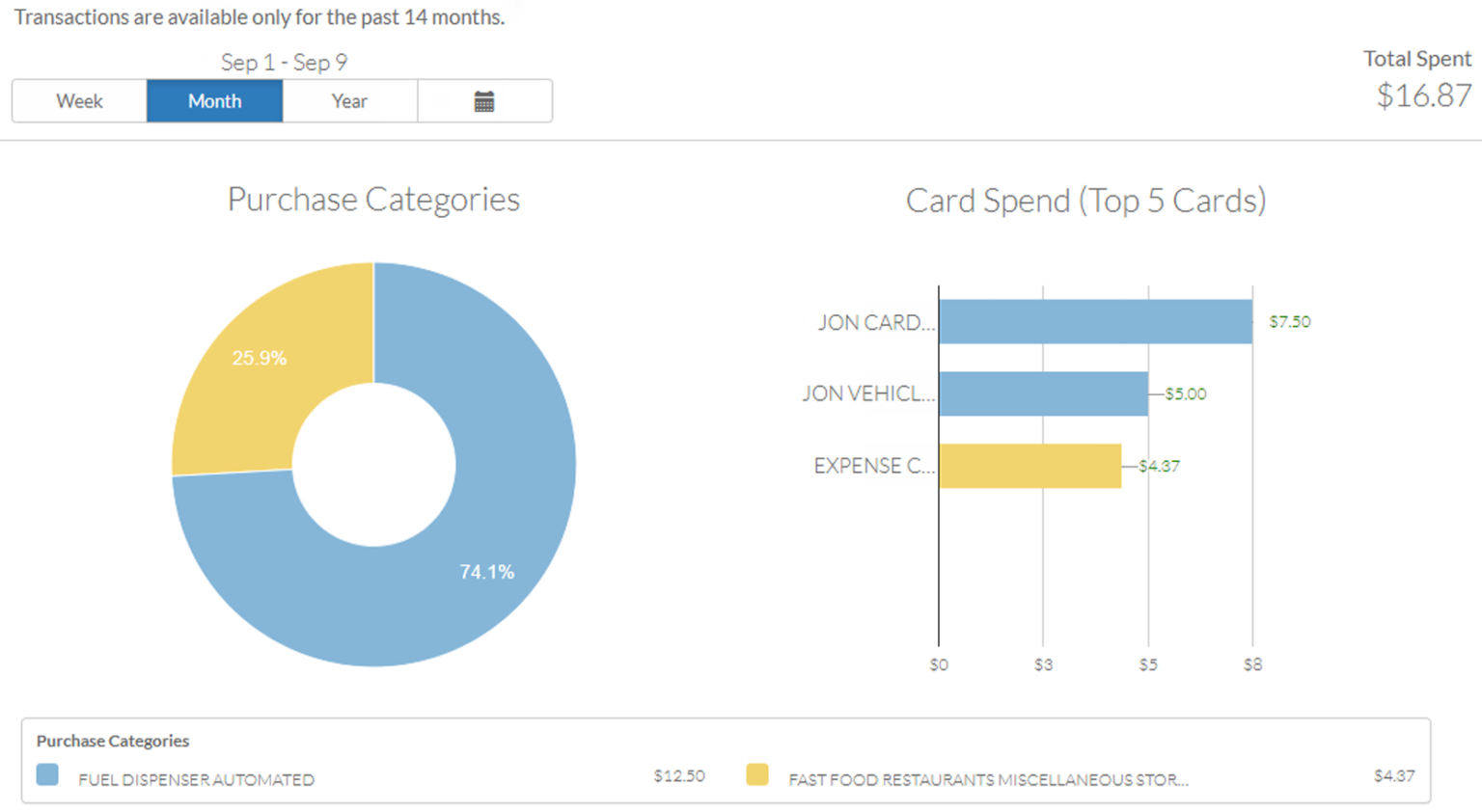 View your Transaction History – iConnectData Help Center